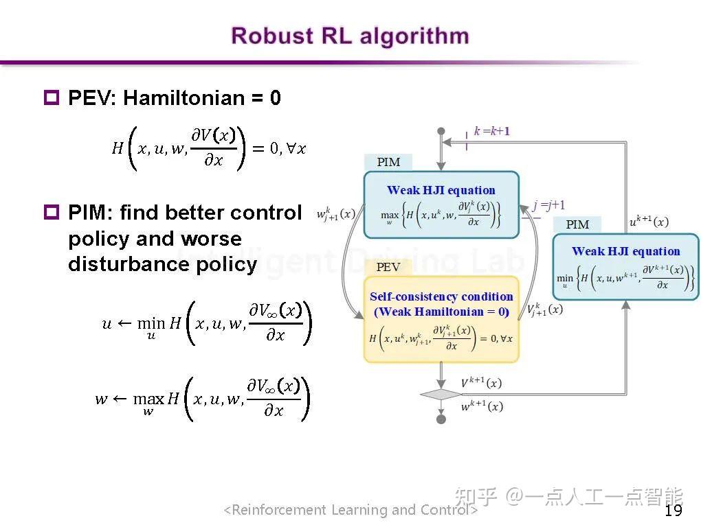 课程《强化学习与控制》-Lecture 11-RL的各类拾遗 - 知乎