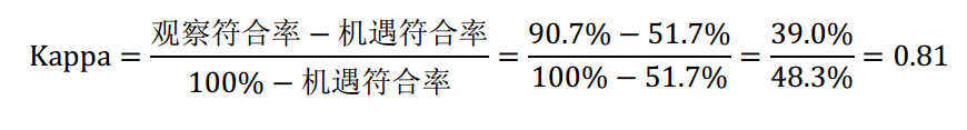 诊断试验之Kappa值该怎么算？ - 知乎
