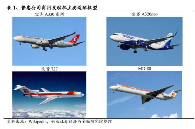 创新双转子结构的J57发动机故事 - 知乎