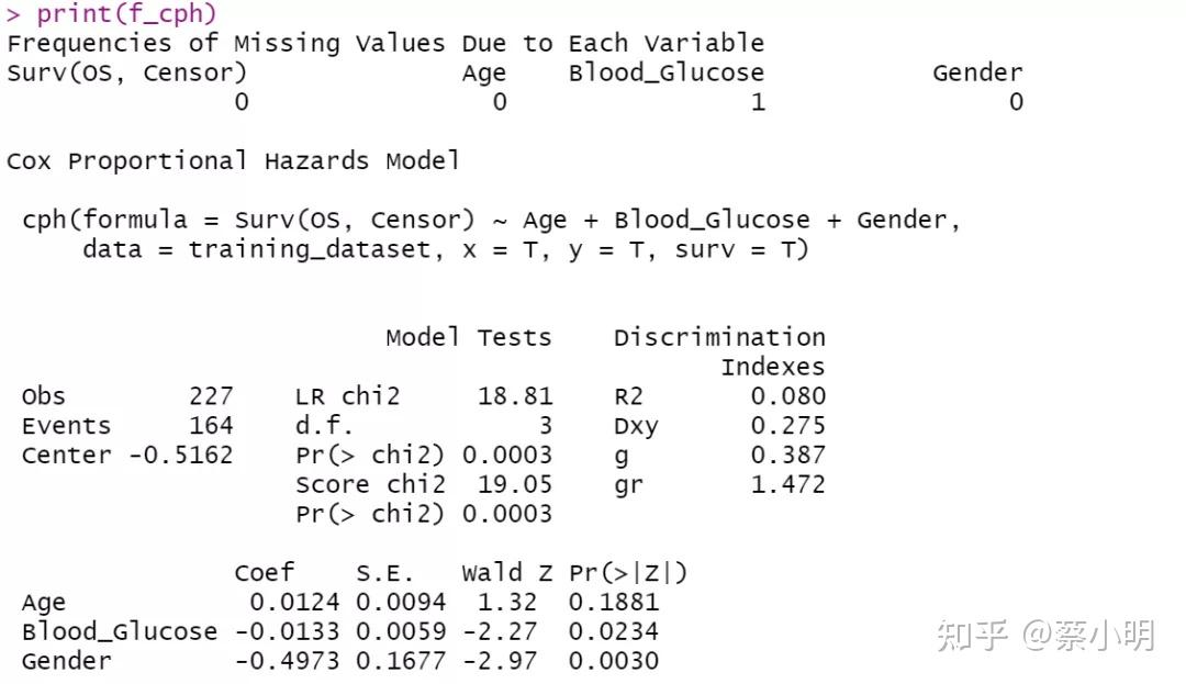 【列线图教程3】手把手教你用R语言做cox回归列线图教程！！ - 知乎