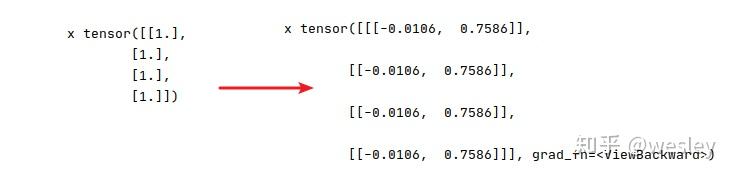 Edge_GATConv (torch.geometric) - 知乎