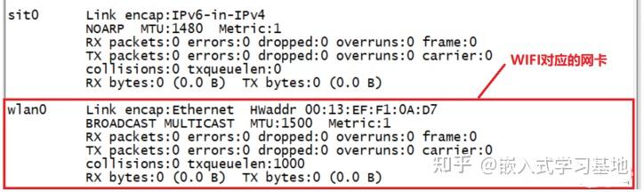 Linux驱动开发|WiFi驱动（一） - 知乎