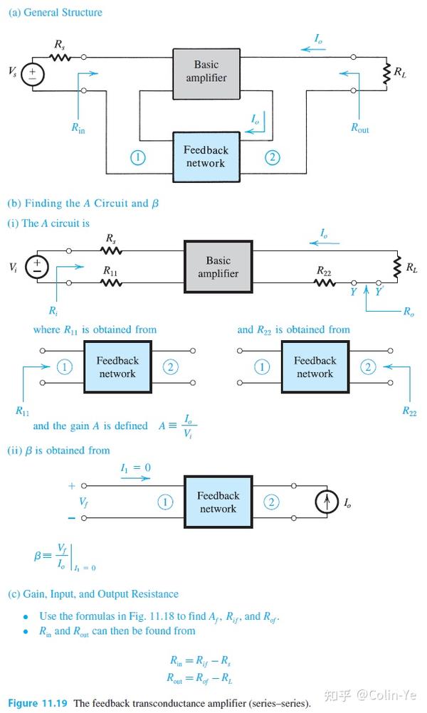 《微电子电路》笔记——11.反馈篇Feedback - 知乎