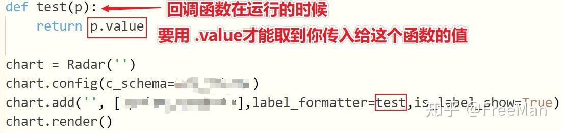 pyecharts的的label_formatter的作用 - 知乎