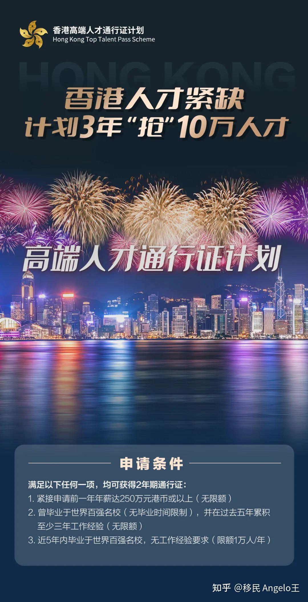 香港用什么吸引12万人才？ - 知乎