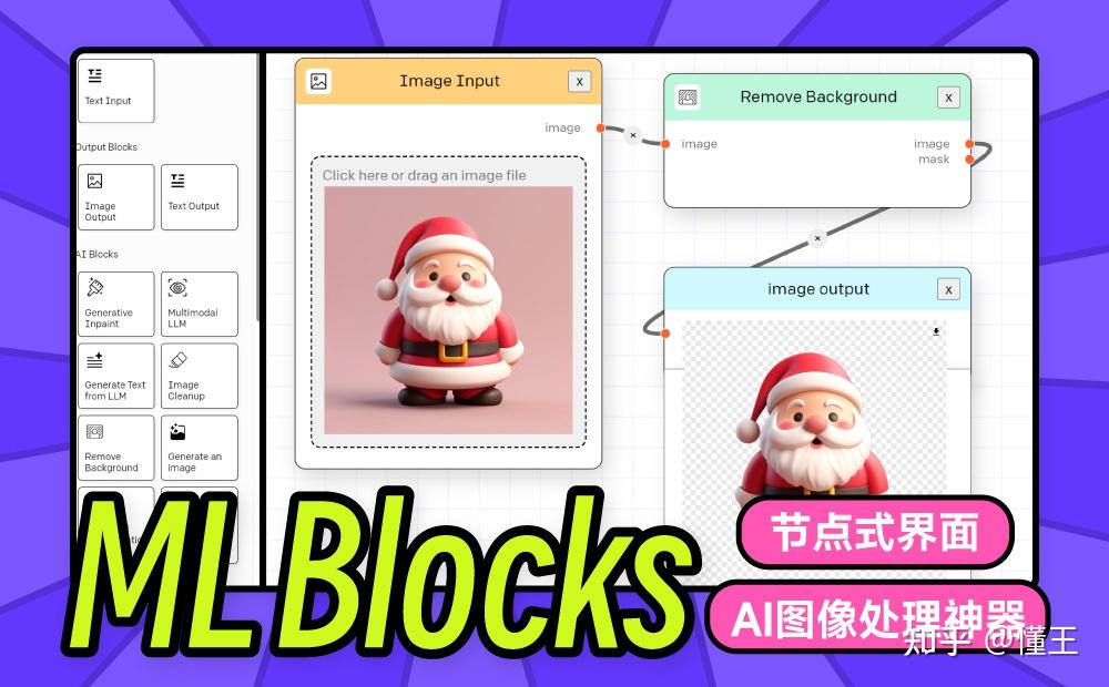 ML Blocks！全新的节点式 AI 图像处理神器 - 知乎