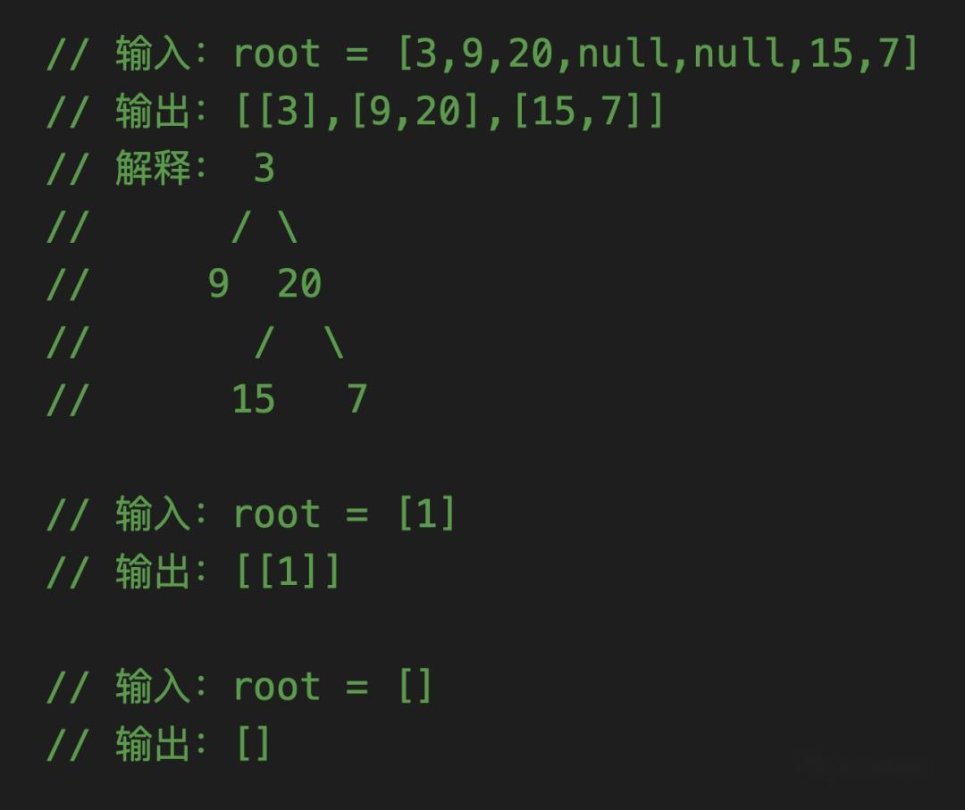 LeetCode 102 - 二叉树的层序遍历 [BFS](Python3|Go) - 知乎