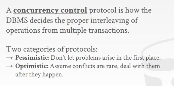 Database Learning L8：Transaction & 2PL - 知乎