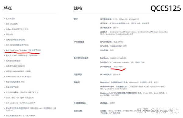 对比评测：市面上的qcc5125和qcc5141芯片的蓝牙升级线有何不同，哪个更好？ - 知乎