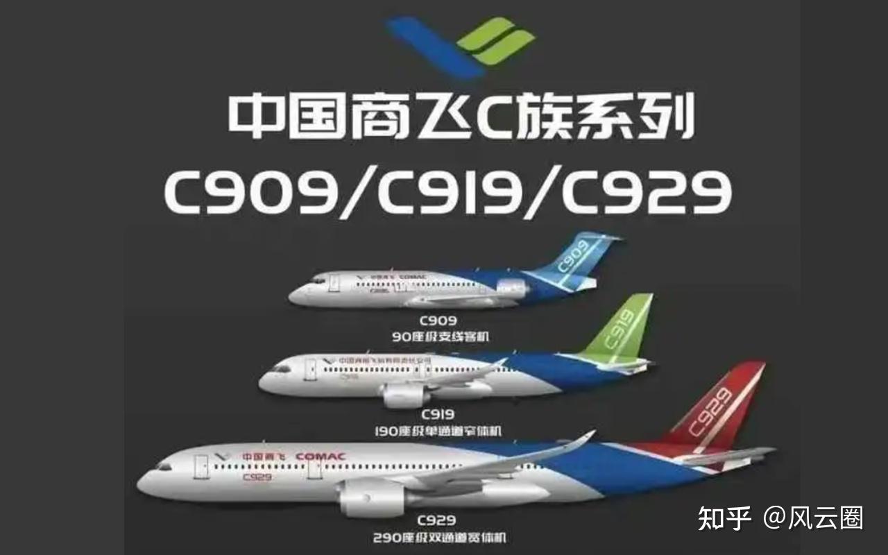 C929、C939、C949传新消息！新年第1天，国产大飞机C919沪港首航 - 知乎