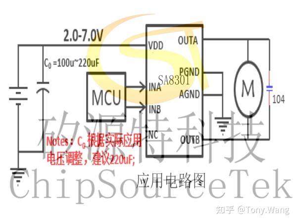 矽源特ChipSourceTek-SA8301支持最高工作电压为7.0V,持续电 流1.8A, 峰值电流2.5A. 同时，集成了过温 保护和欠压闭锁等保护功能。 - 知乎