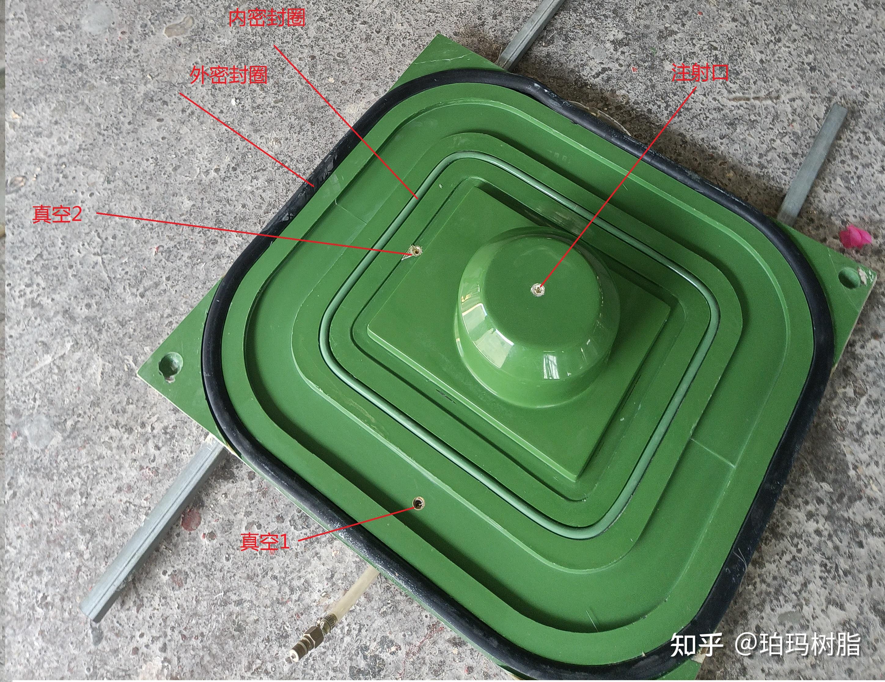 PDCPD-VARIM工艺概述 - 知乎