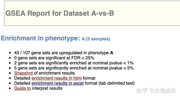 GSEA第2弹！如何解读GSEA富集结果 - 知乎