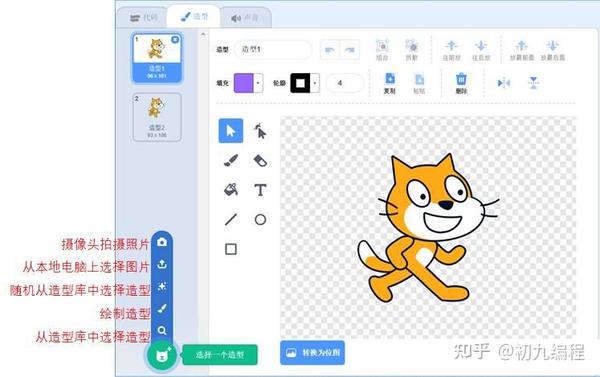 Scratch少儿编程教学课件 - 角色 - 知乎