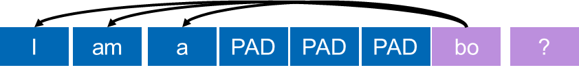 LLM的pad策略，为啥训练时是right，预测是left？ - 知乎