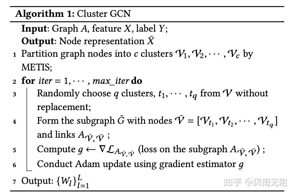 图神经网络也可以很快——Cluster-GCN - 知乎
