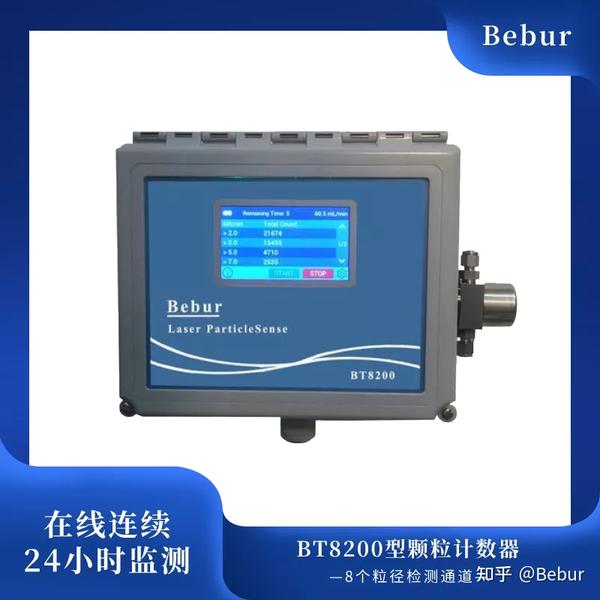 英国Bebur(巴贝尔)品牌BT8200颗粒计数器 - 知乎