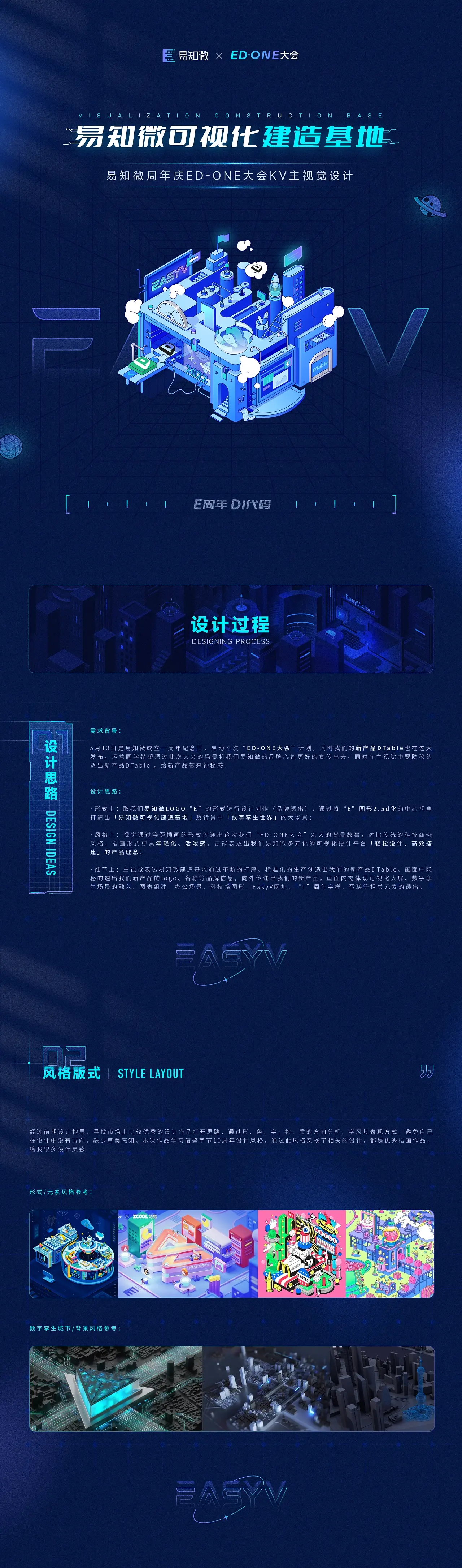 主KV设计包含的元素？ - 知乎