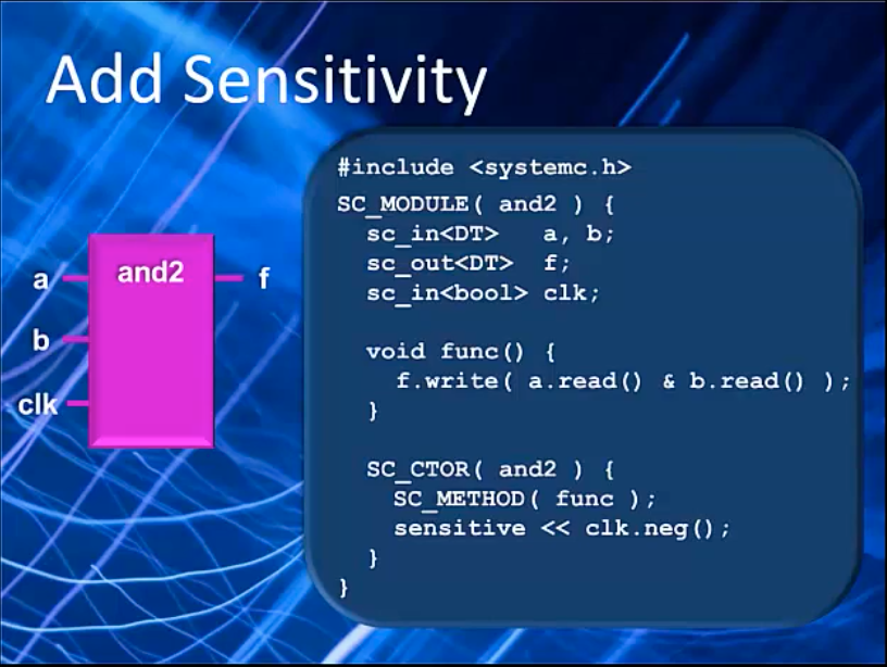 SystemC学习笔记（一） - 知乎