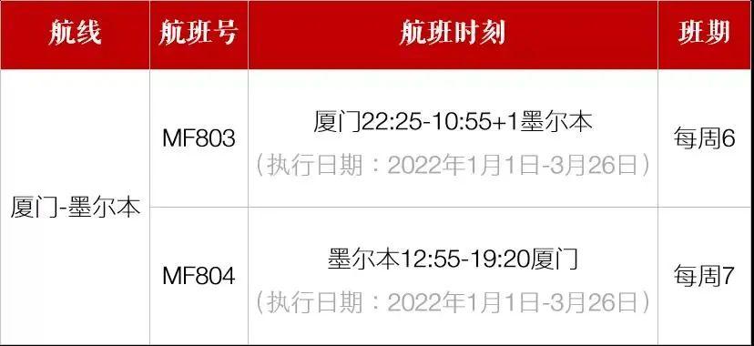 钟南山回复：中国人何时能够开始更加自由的国际旅行！ - 知乎