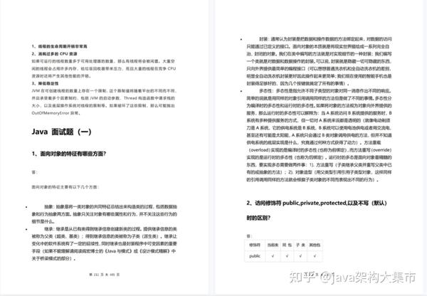 别再说被八股文害惨了!github阿里java面试题库标星145k不无道理 知乎