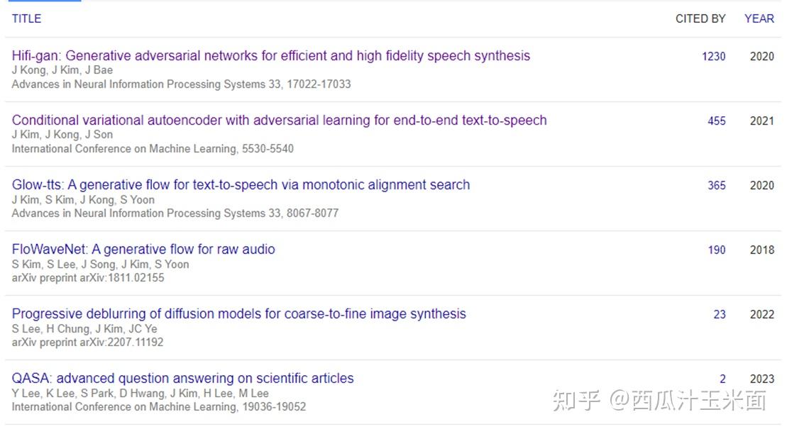 Vits Conditional Variational Autoencoder With Adversarial Learning For End To End Tts 知乎