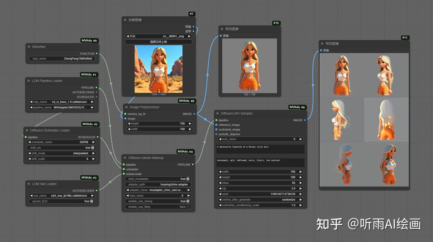 [ComfyUI]腾讯混元Hunyuan3D-2.0震撼开源！3D 模型秒级生成，低显存只需 8G！ - 知乎