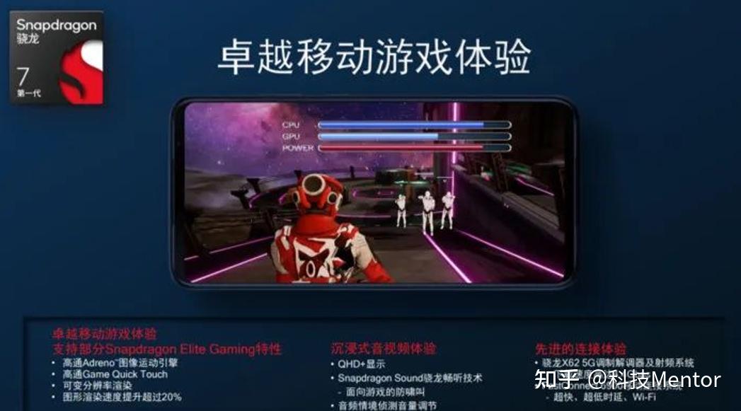骁龙7gen1有何特色？小米、荣耀搭载机型陆续登场 - 知乎