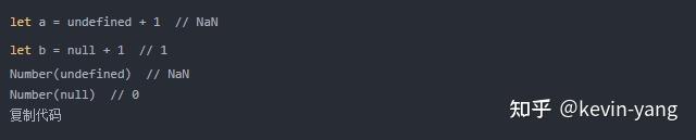 深入探究：null 和 undefined 究竟有何区别？ - 知乎