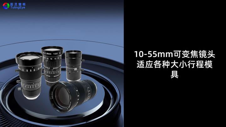 工业相机镜头参数详解 - 知乎