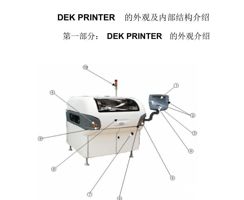 DEK印刷机培训教材(初级) - 知乎