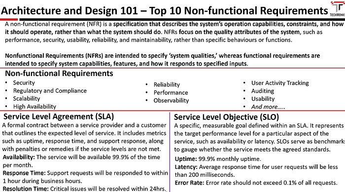 Architecture 101: Top 10 Non-Functional Requirements (NFRs) you Should ...