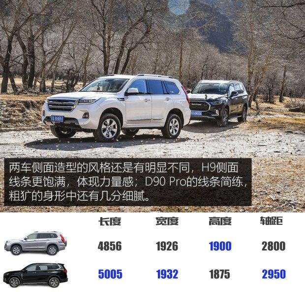 硬桥硬马 哈弗H9对比MAXUS D90 Pro - 知乎
