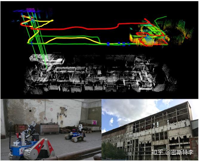 Segmap系列-多机器人协同的在线3D SLAM - 知乎