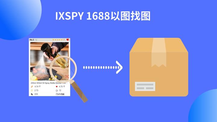 以图找货源! IXSPY集成1688以图找图功能 - 知乎