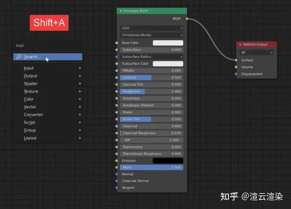 Blender 节点、Eevee、Cycles 和 PBR 的完整初学者指南 - 知乎