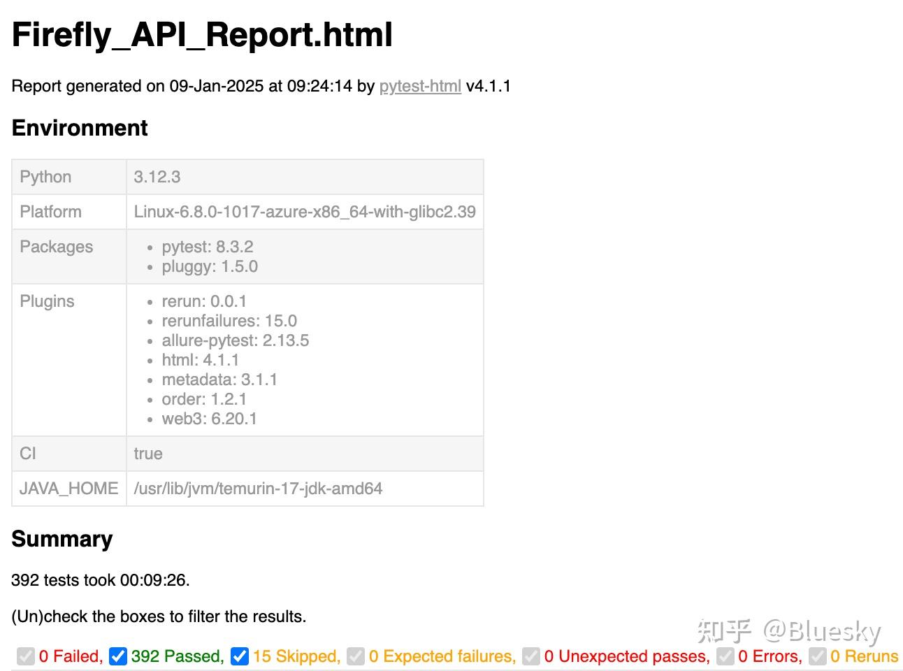 Pytest框架之Github Action Workflow - 知乎