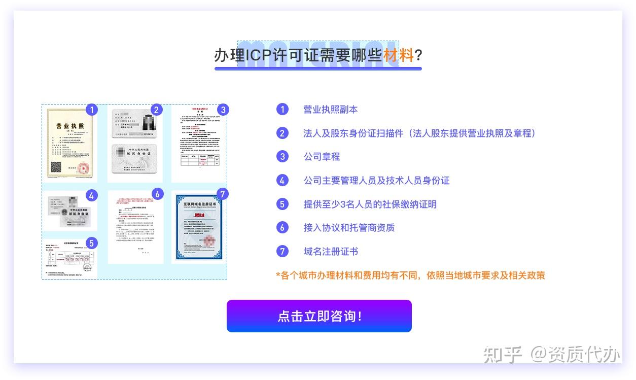 《ICP许可证》全面解读 - 知乎