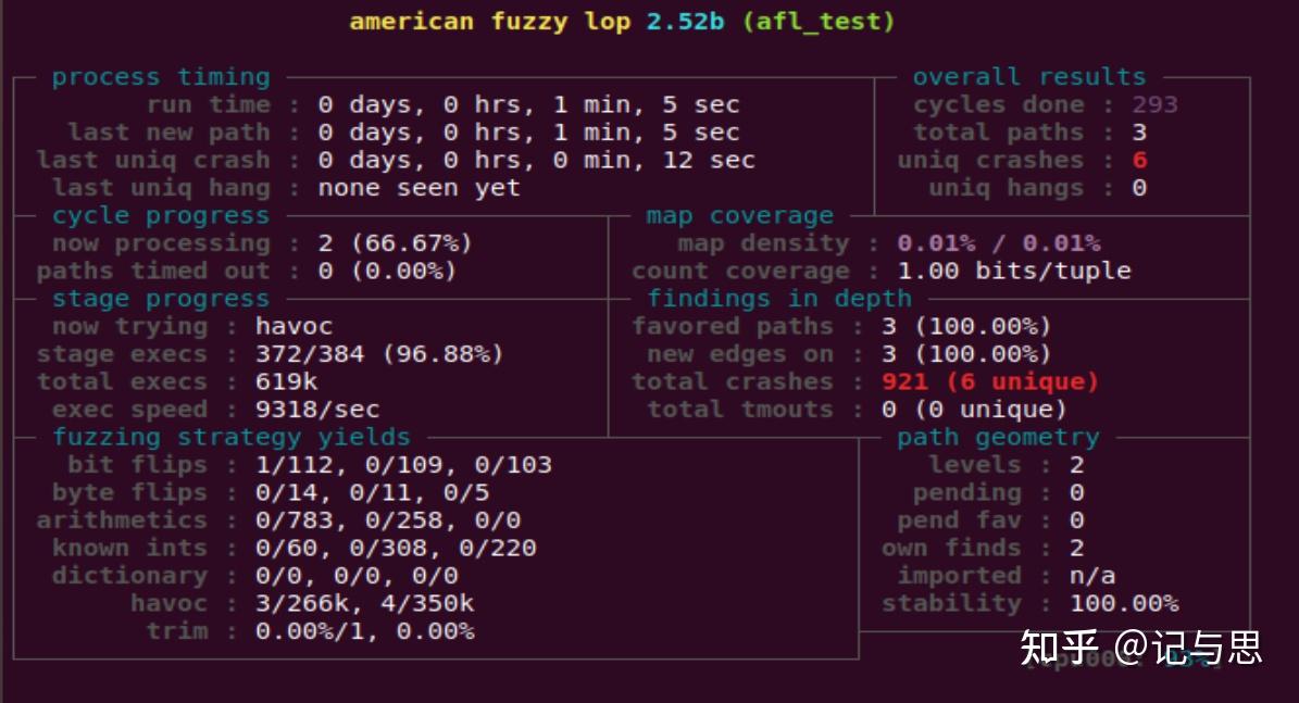 我的AFL入门之路 - 知乎