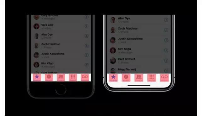 Iphone X 的UI界面设计尺寸及适配 - 知乎