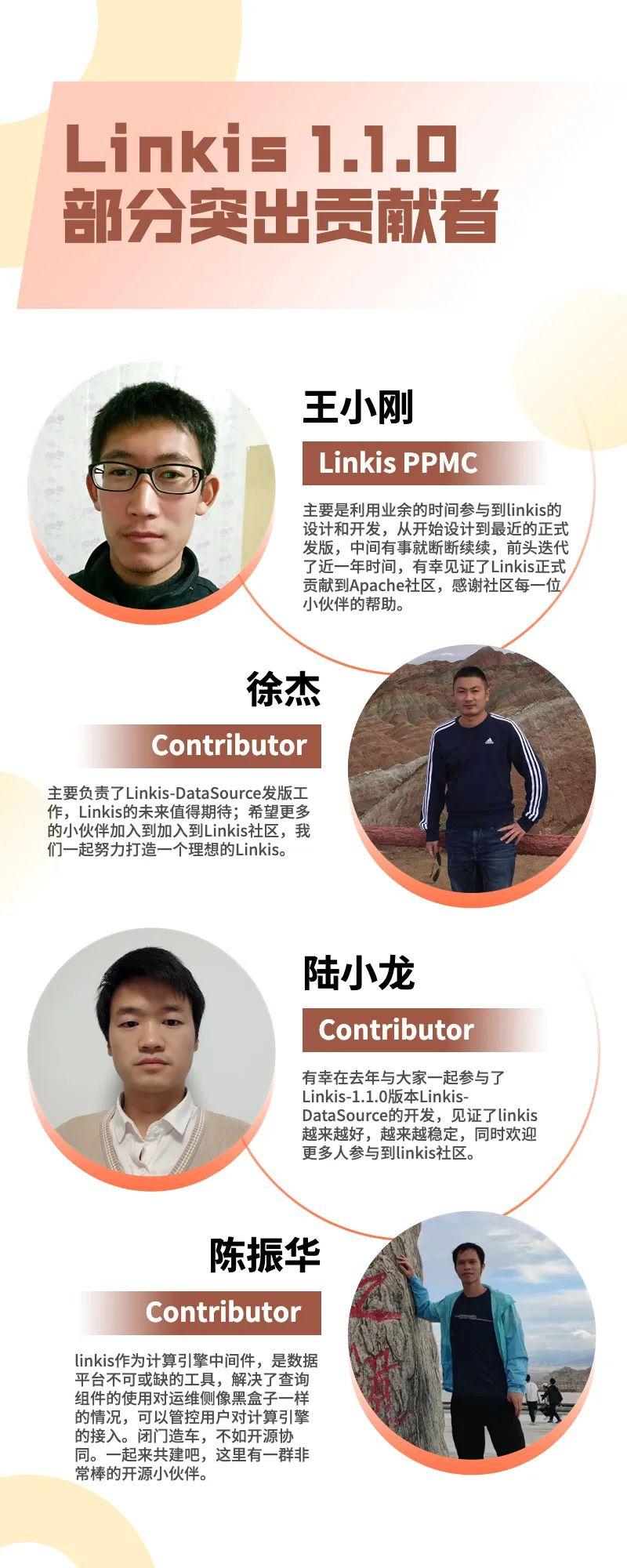 社区贡献版本 | Apache Linkis(incubating) 1.1.0 版本发布 - 知乎