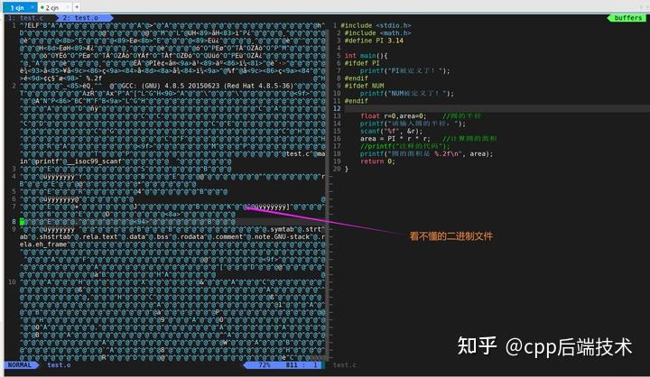 Linux下如何编译C/C++代码？从.c到.exe经历了什么？ - 知乎