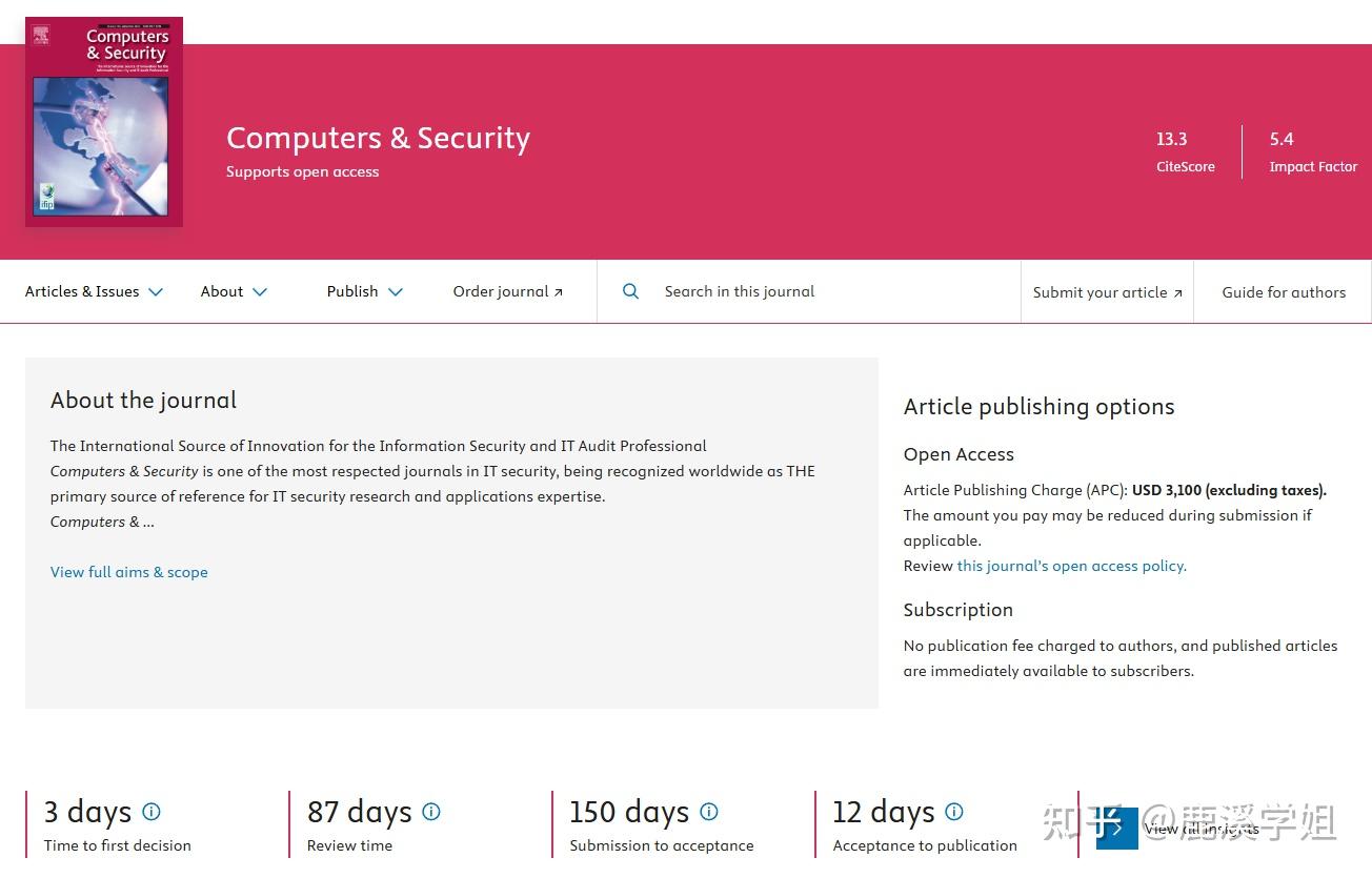 计算机领域SCI捷径：Elsevier旗下CCF“巨型水刊”，这四本期刊让毕业告别焦虑 - 知乎