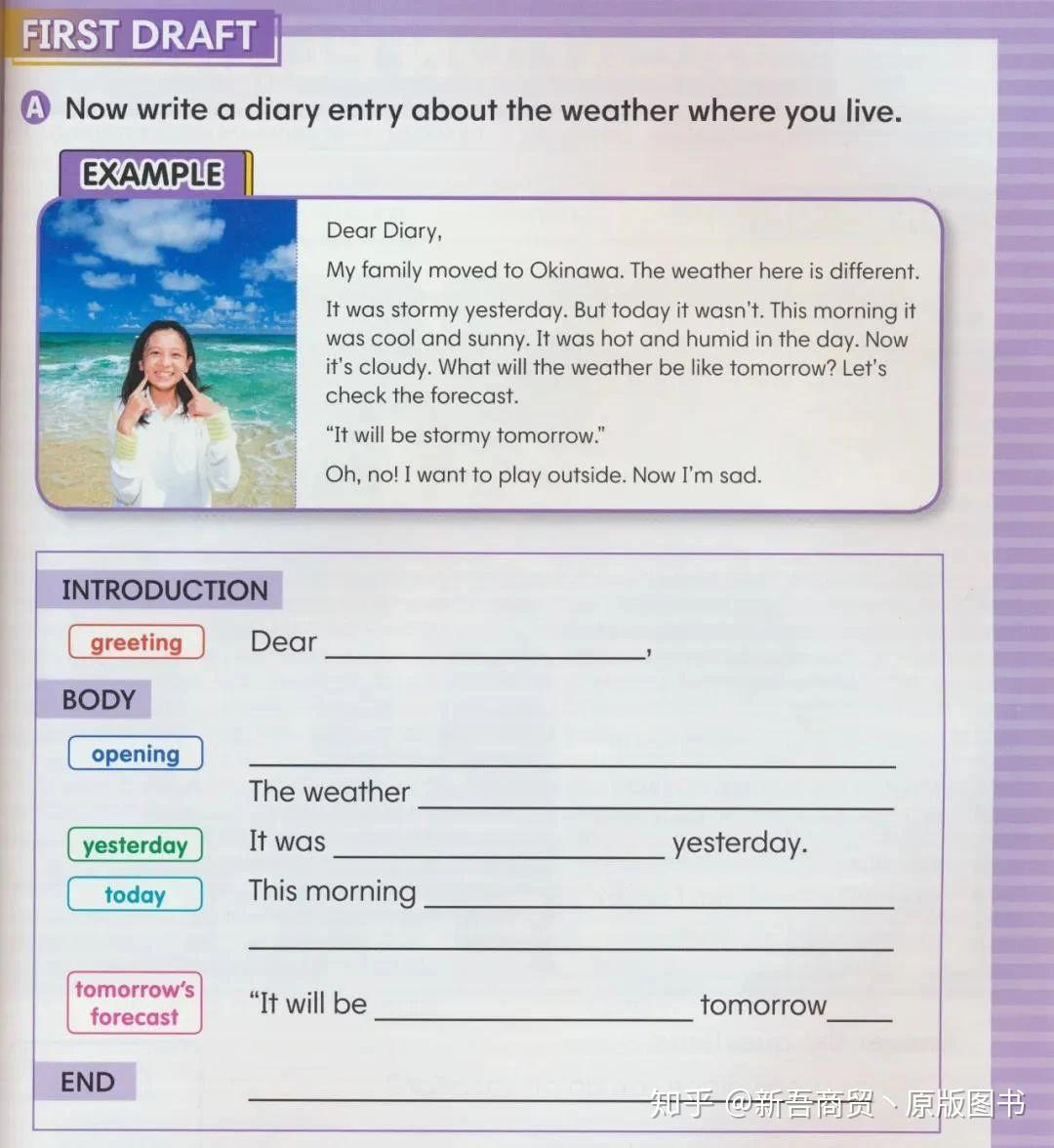 美国Compass出版社最新中小学生优质英文写作进阶教材——Writing Framework介绍 - 知乎