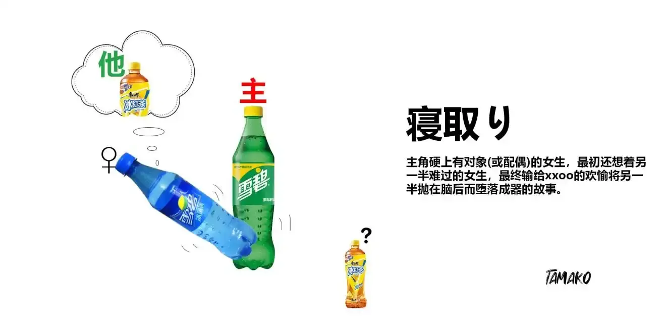 【顶级科普】NTR是什么？为什么会有人喜欢NTR？NTR的乐趣是什么？ - 知乎