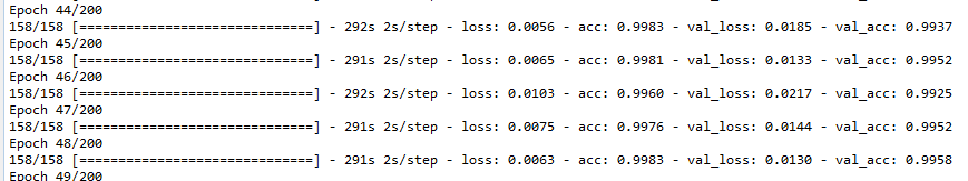 如何在MSTAR SAR图像数据集中刷出99.5%的识别准确率？ - 知乎