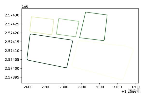 【学习笔记】Geopandas入门指南 - 知乎