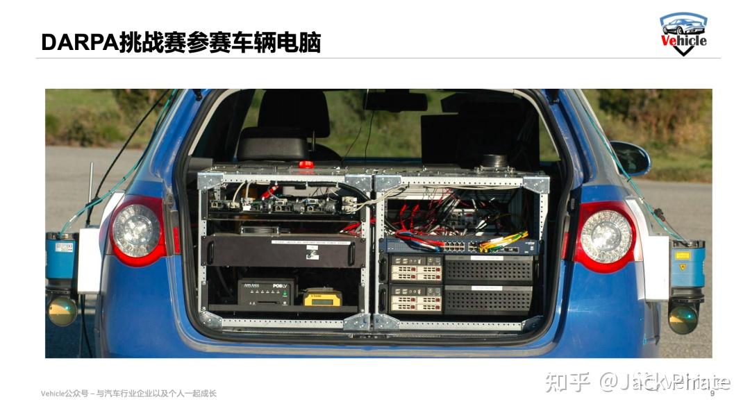 当代自动驾驶产业的起源-DARPA挑战赛 - 知乎