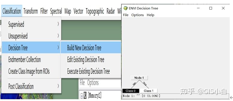 ENVI基础篇—图像分类 - 知乎