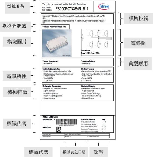 【大大鱼干的类比电源讲堂】Infineon IGBT的选型与应用之1 - 知乎